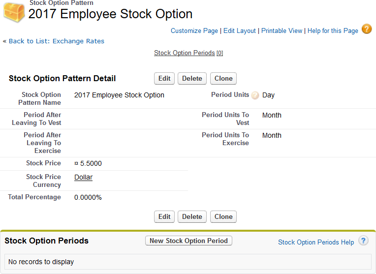 Creating a new stock option pattern
