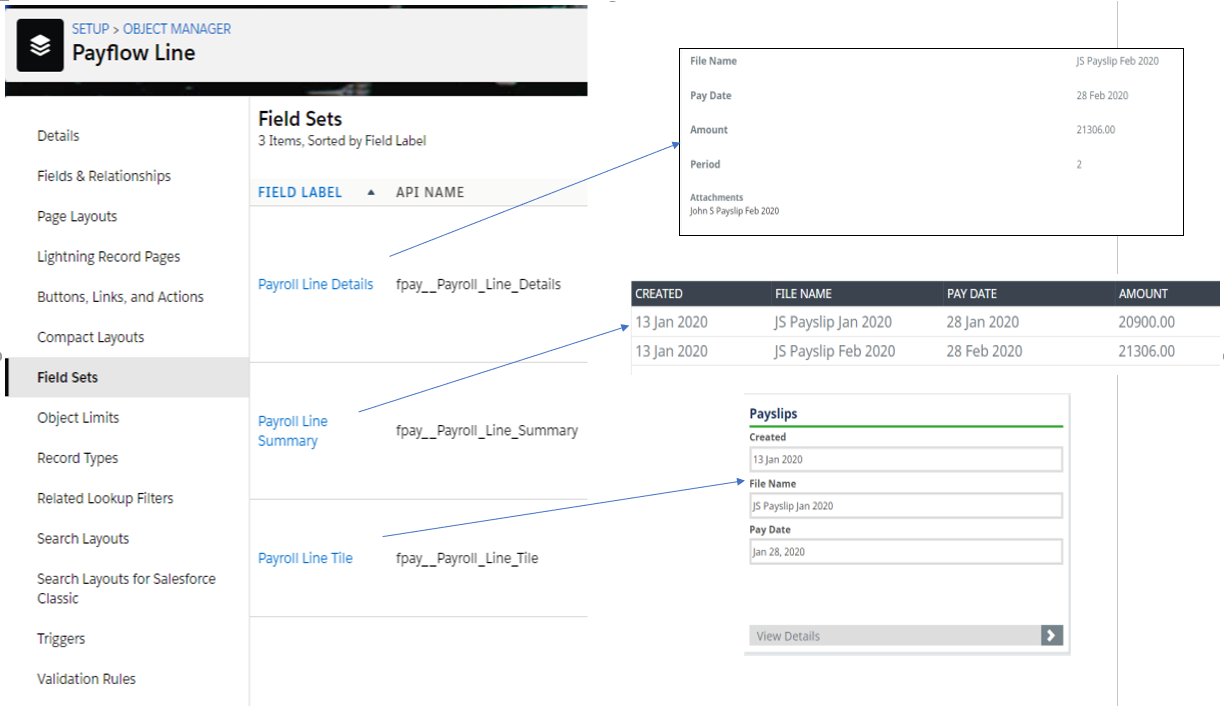 Set up Payroll Line for Payslips